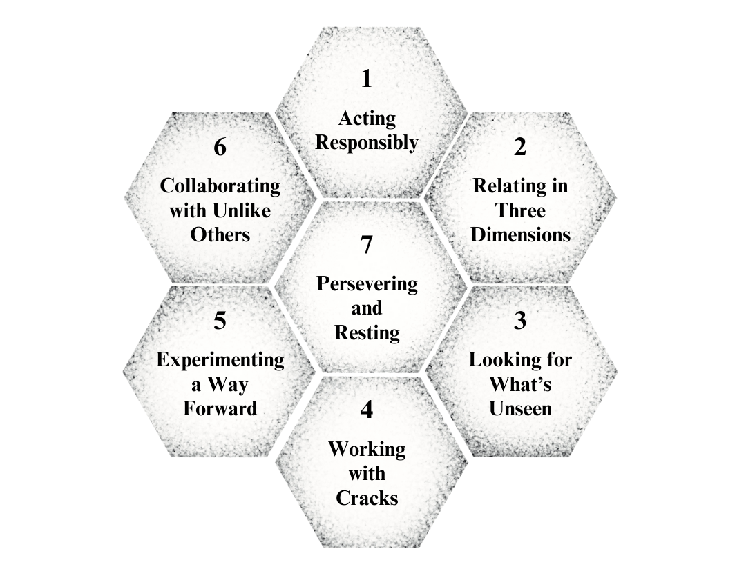 Reos Partners’ Adam Kahane Releases New Book: Everyday Habits for Transforming Systems: The ...